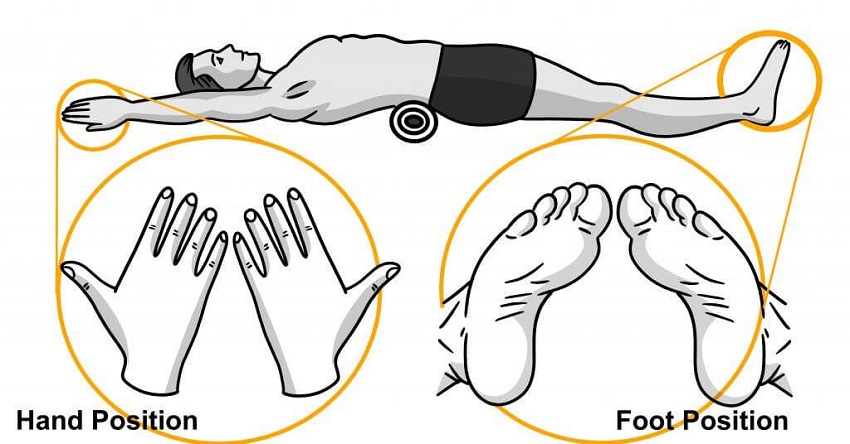 Want To Get Flat Abs, Try This Japanese Towel Exercise At Home